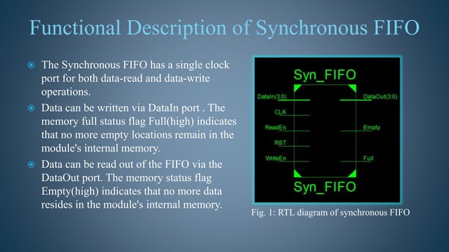 Design and Implementation of Synchronous FIFO Interfaced with RAM.pptx Design and Implementation of Synchronous FIFO Interfaced with RAM.pptx