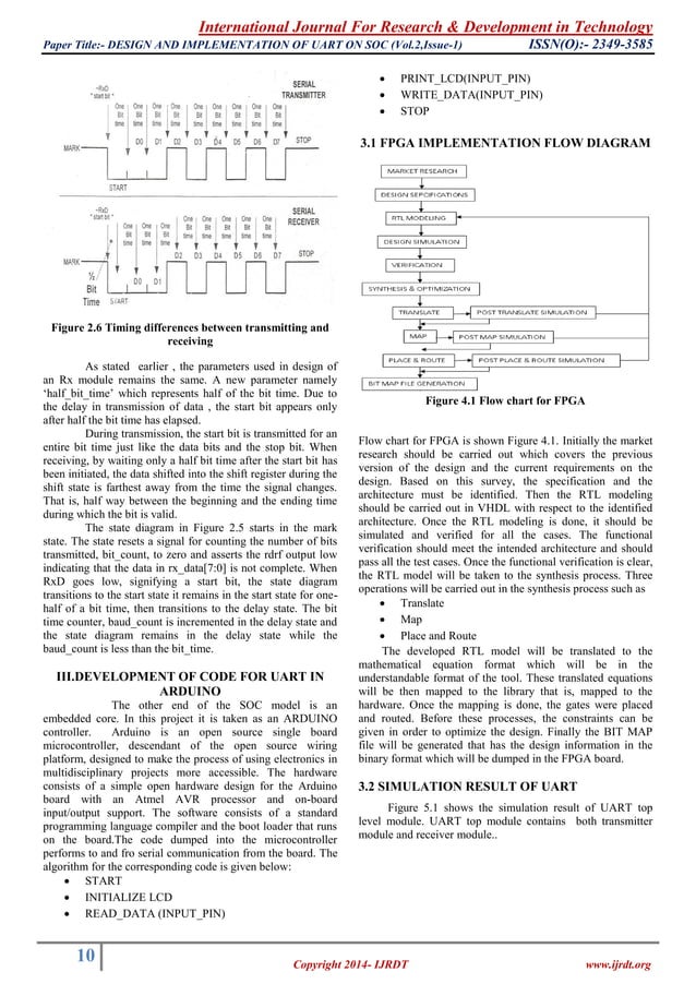 Design and implementation of uart on soc | PDF