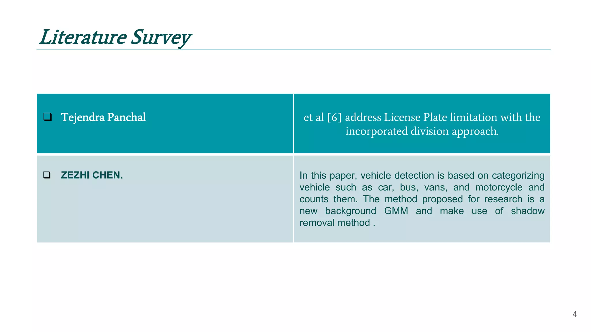 Design And Implementation Of Vehicle Detection System For Various