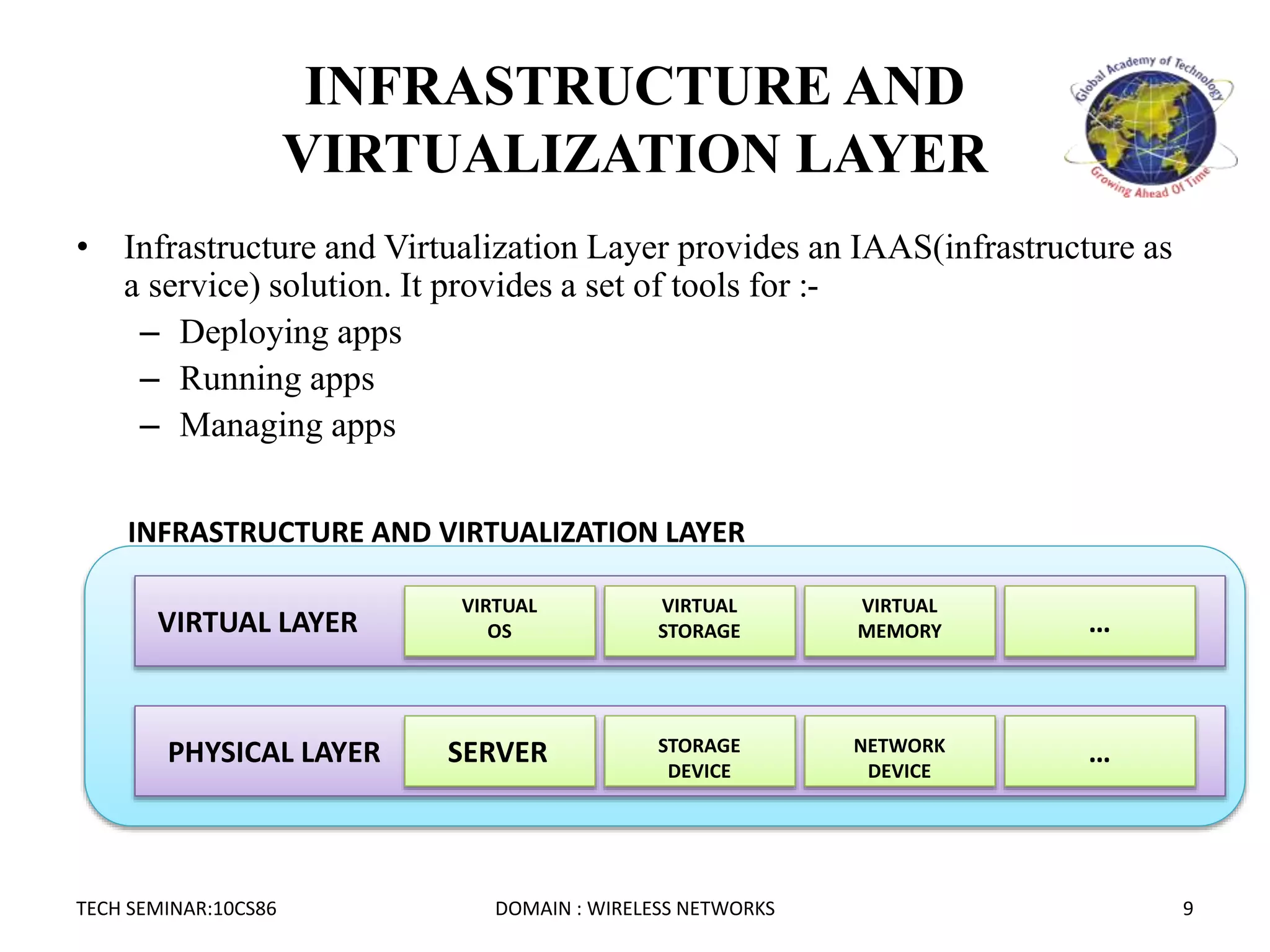 Design and inplementation of hybrid cloud computing architecture based on cloud bus | PPTX ...