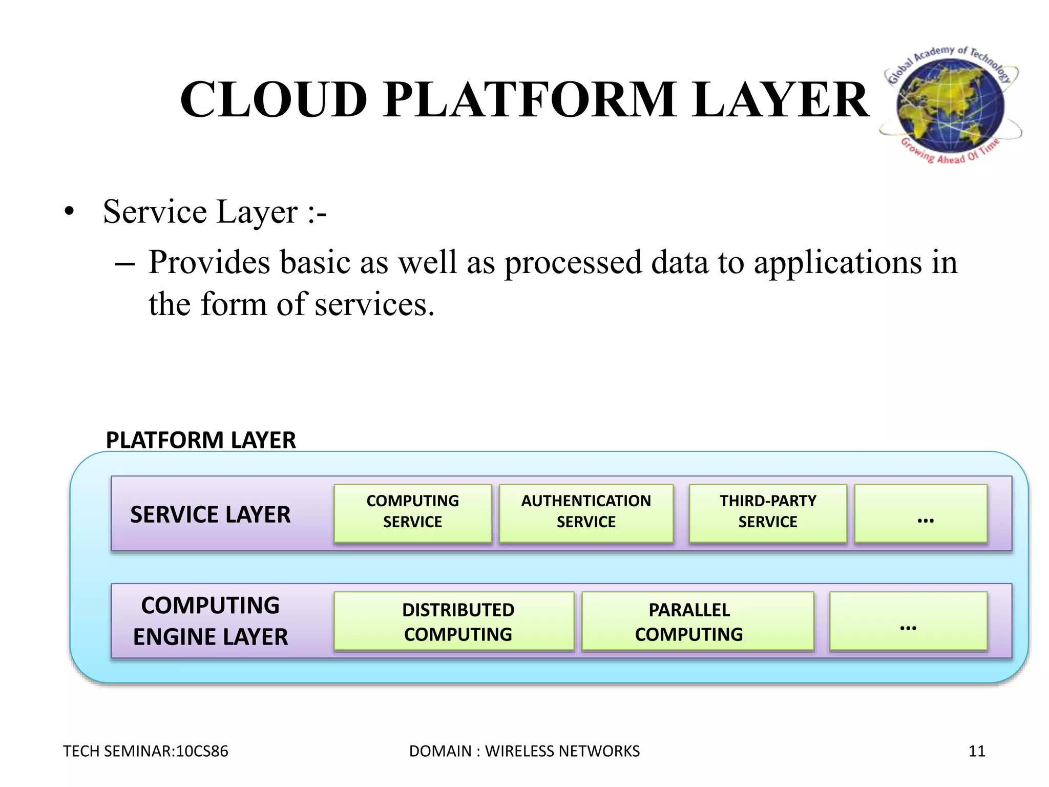 Design And Inplementation Of Hybrid Cloud Computing Architecture Based