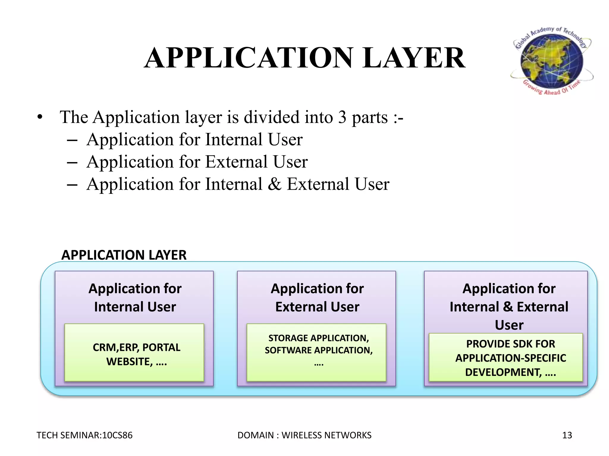 Design And Inplementation Of Hybrid Cloud Computing Architecture Based