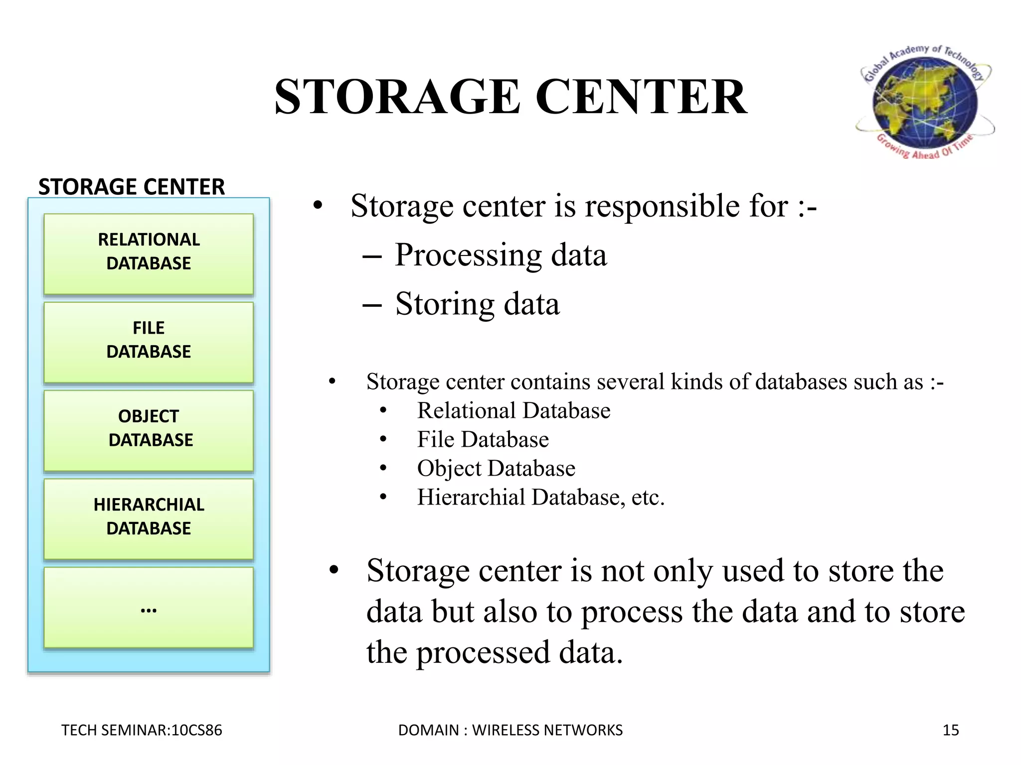 Design and inplementation of hybrid cloud computing architecture based on cloud bus | PPTX ...