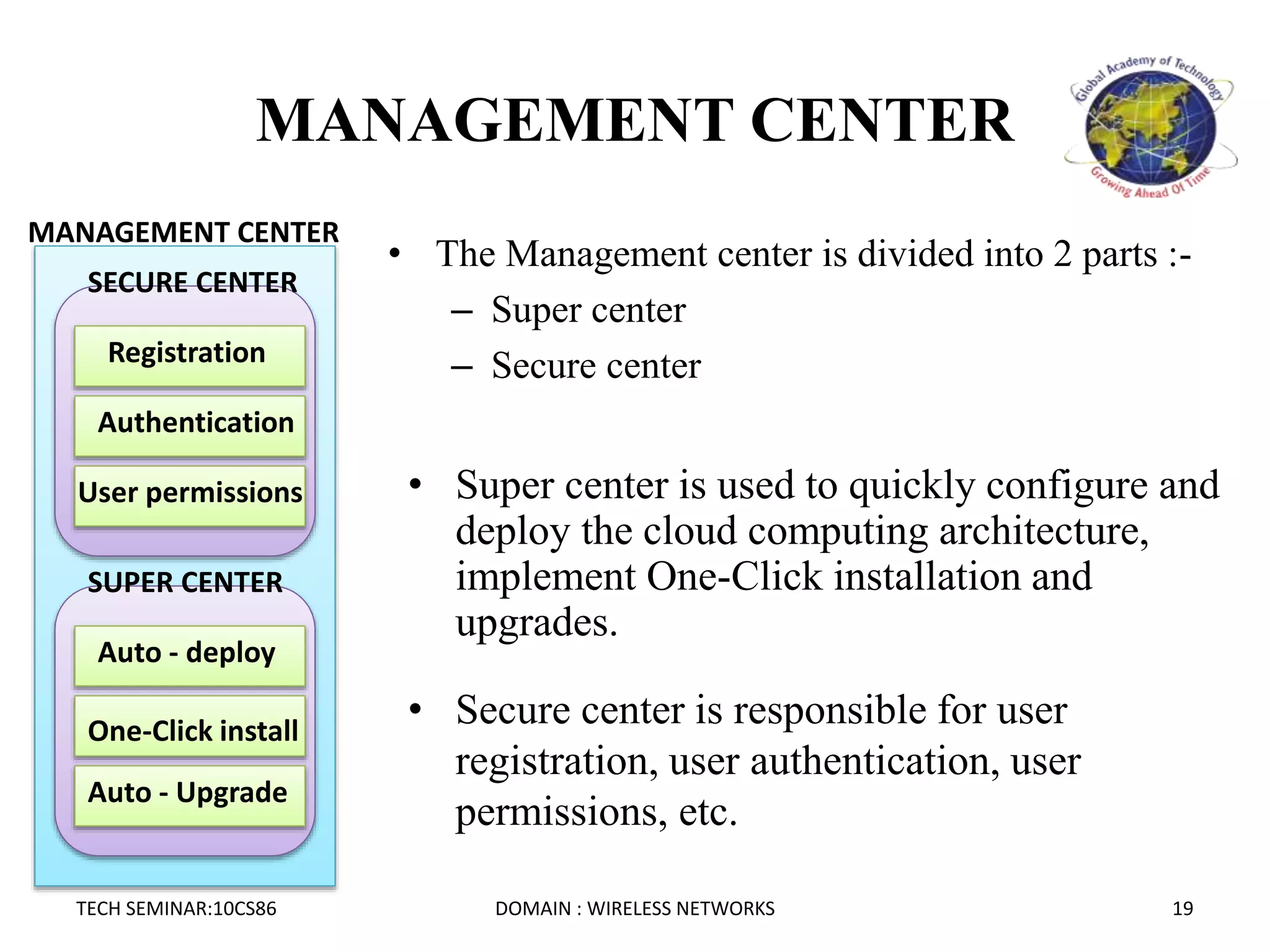 Design And Inplementation Of Hybrid Cloud Computing Architecture Based