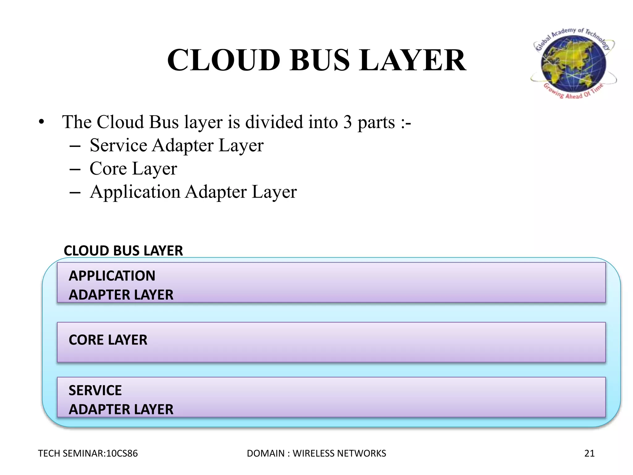 Design And Inplementation Of Hybrid Cloud Computing Architecture Based