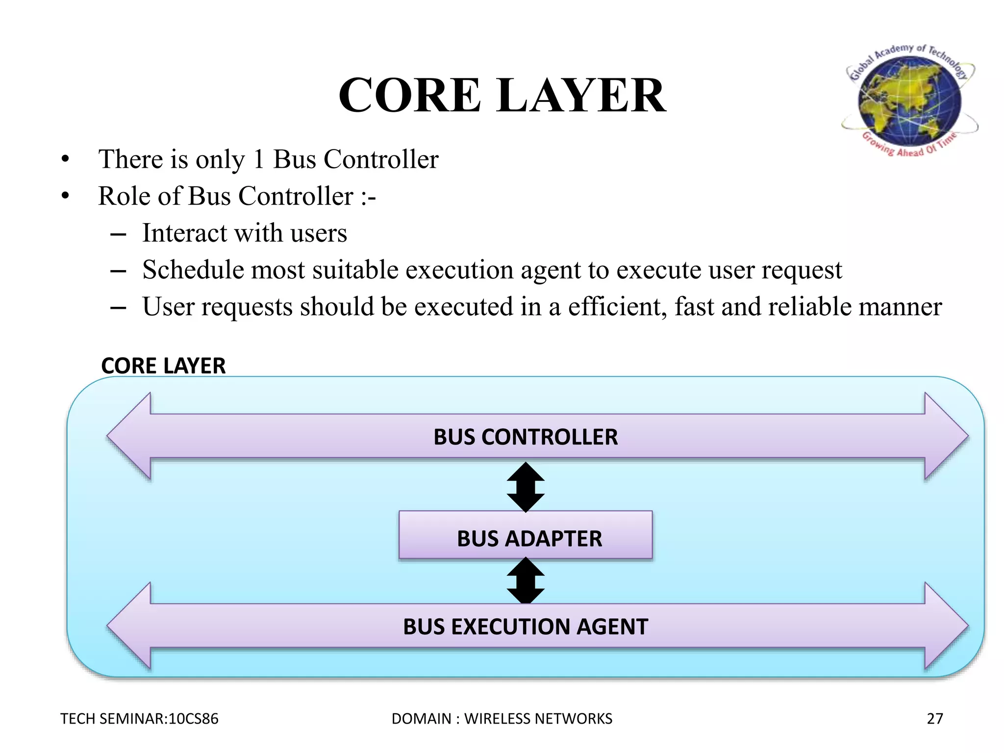 Design And Inplementation Of Hybrid Cloud Computing Architecture Based