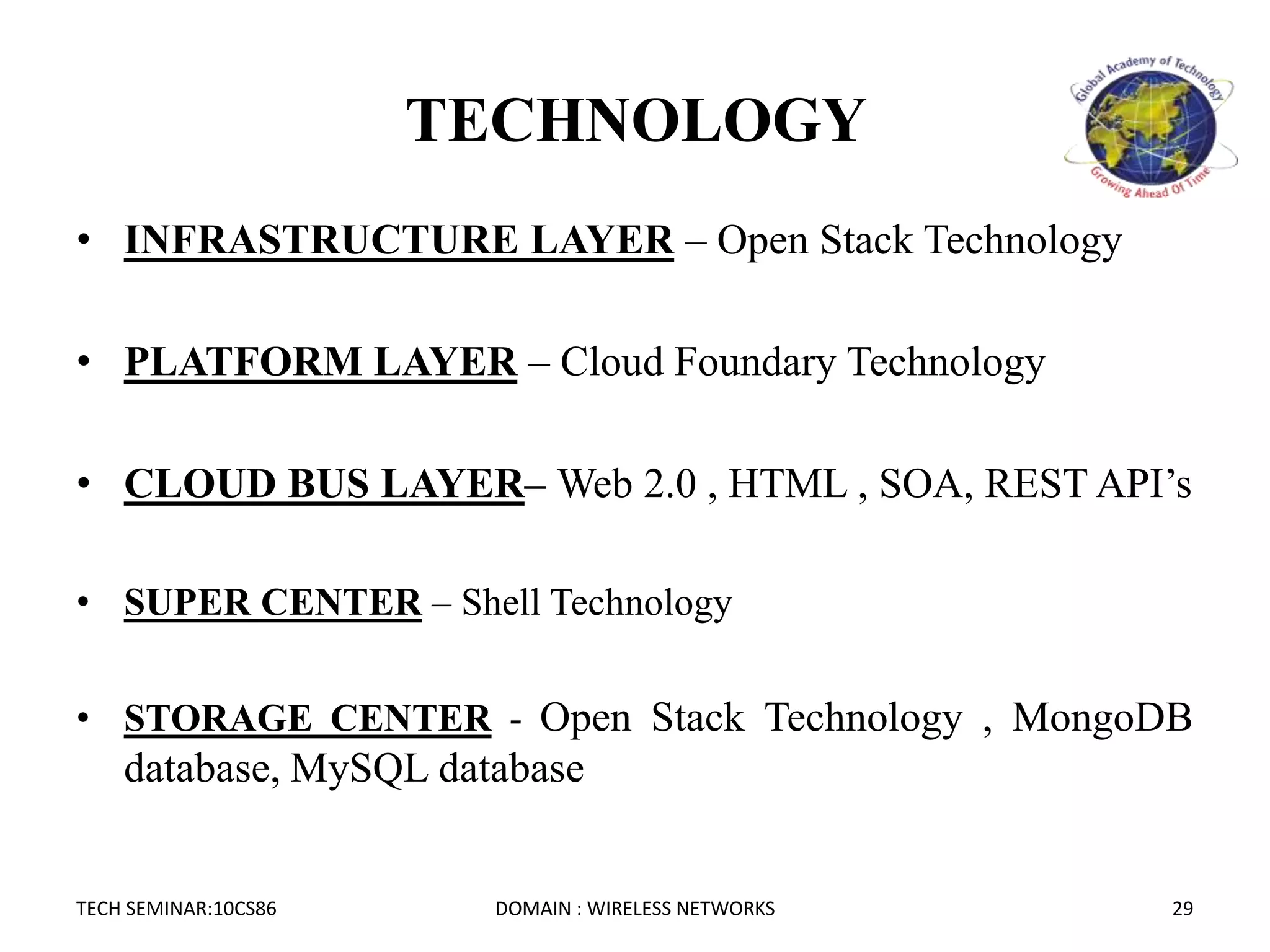 Design And Inplementation Of Hybrid Cloud Computing Architecture Based