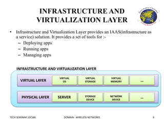 Design and inplementation of hybrid cloud computing architecture based ...