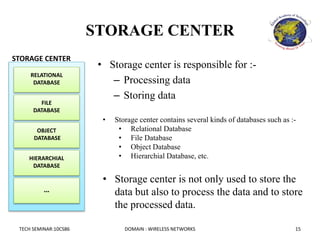 Design and inplementation of hybrid cloud computing architecture based on cloud bus | PPTX ...