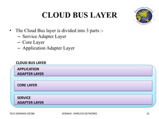 Design and inplementation of hybrid cloud computing architecture based ...