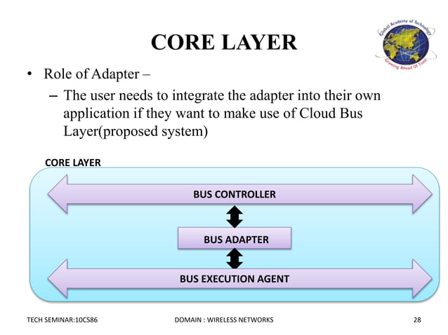 Design And Inplementation Of Hybrid Cloud Computing Architecture Based