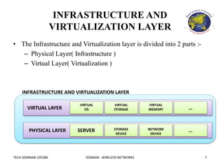 Design and inplementation of hybrid cloud computing architecture based on cloud bus | PPTX ...