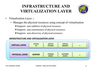 Design and inplementation of hybrid cloud computing architecture based on cloud bus | PPT