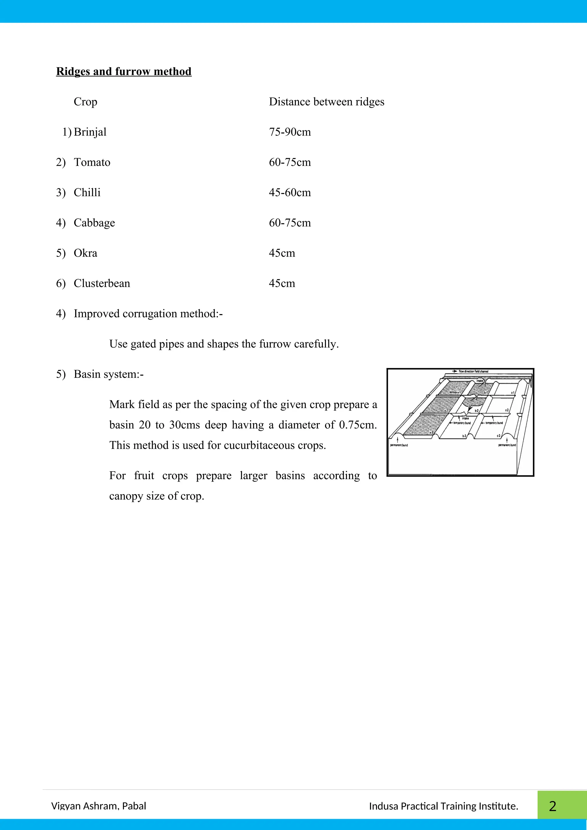 Design and layout of irrigation methods for field crops.docx