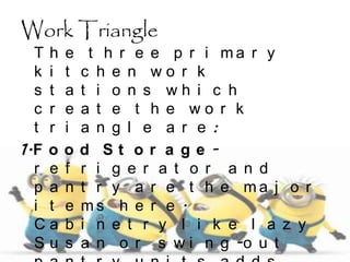 Design and layout of major work areas | PPT