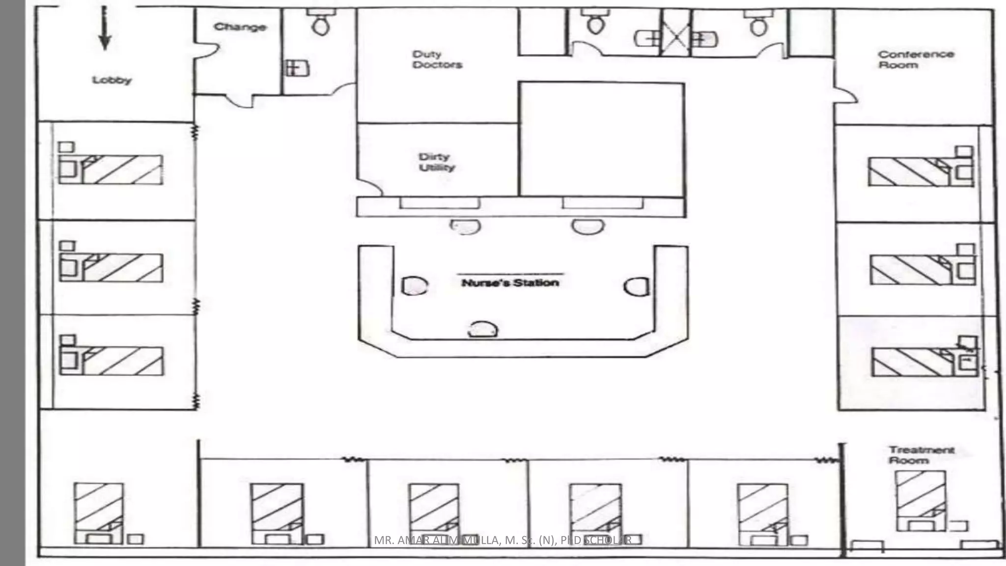 Design and layout of paediatric unit | PPTX