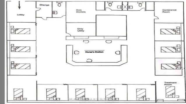 Design and layout of paediatric unit | PPTX | Medical Health
