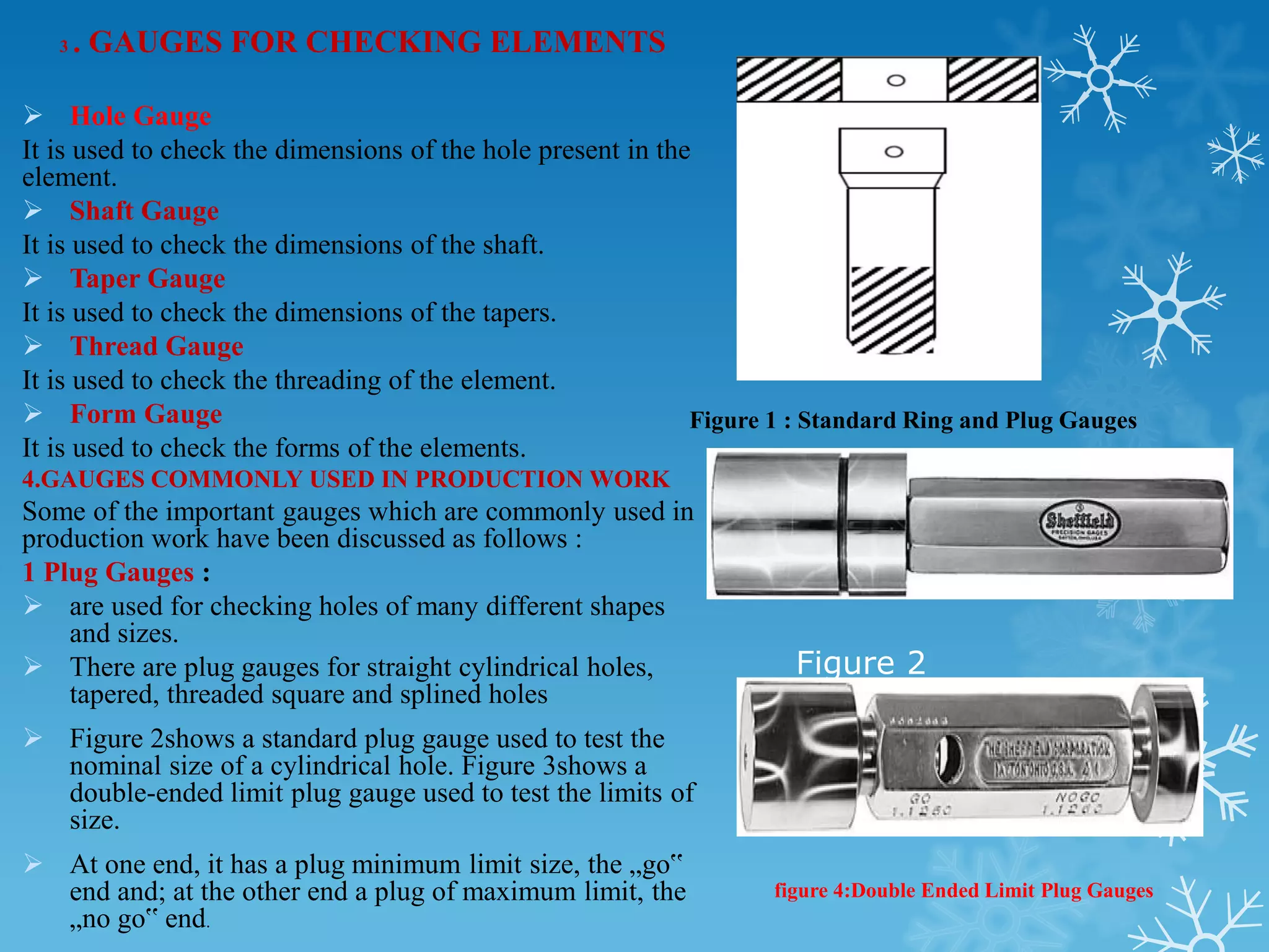 Design and limits Gauges | PDF