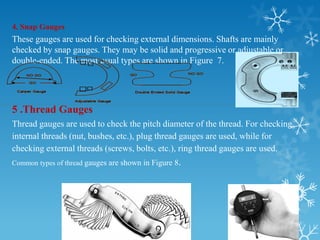 Design and limits Gauges | PDF