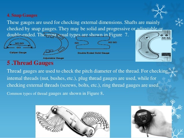 Design and limits Gauges