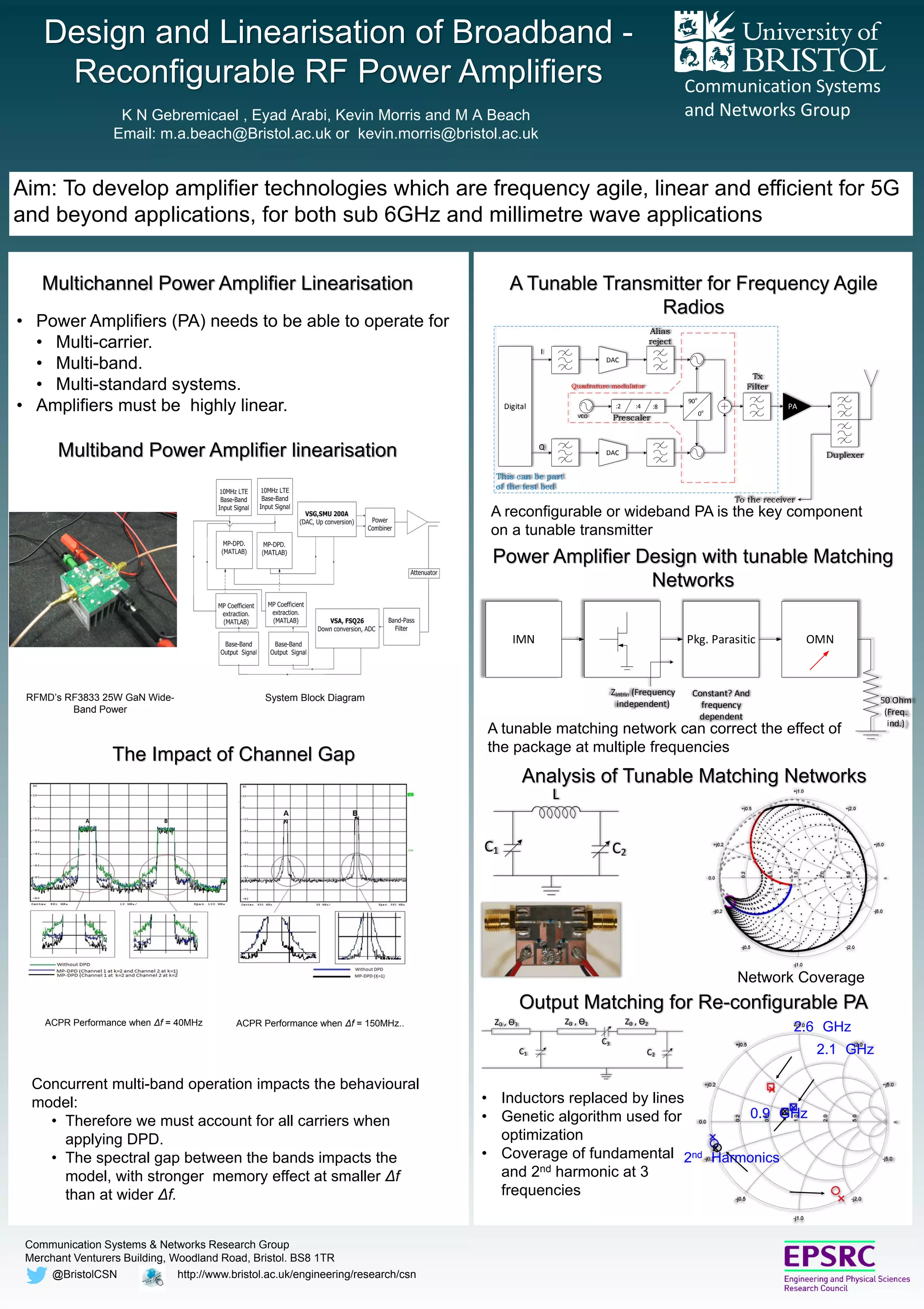 Design and Linearisation of RF Power Amplifiers | PPTX
