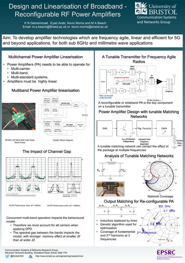 Design and Linearisation of RF Power Amplifiers | PDF