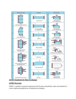 Design and Maintenance Standards of Heat Exchangers.pdf