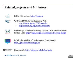 Design and manage persistent URIs | PDF | Internet | Computing