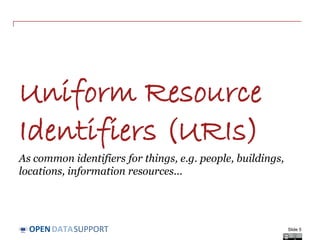 Design and manage persistent URIs | PDF | Internet | Computing