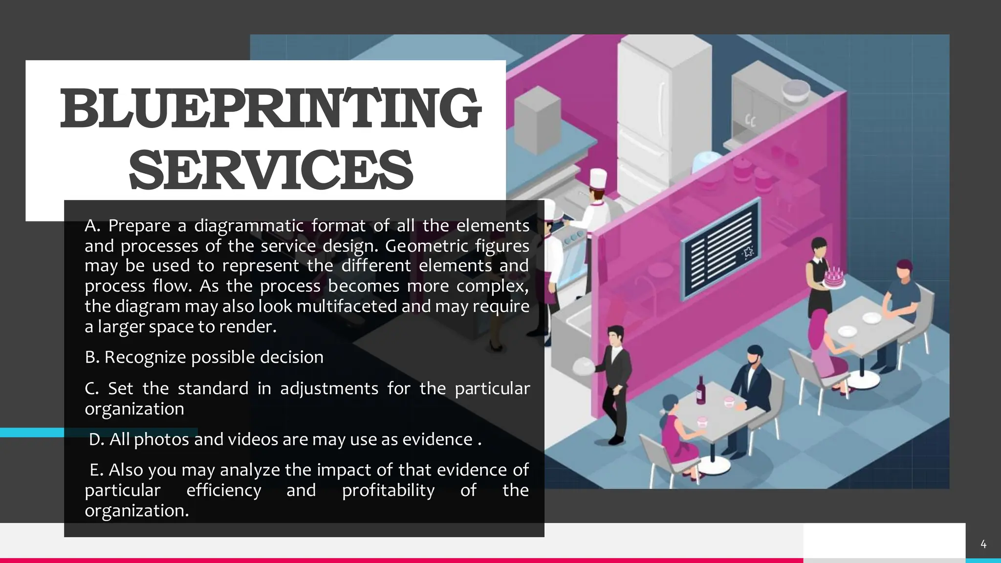 Design and Managing Service in the field of tourism and hospitality ...