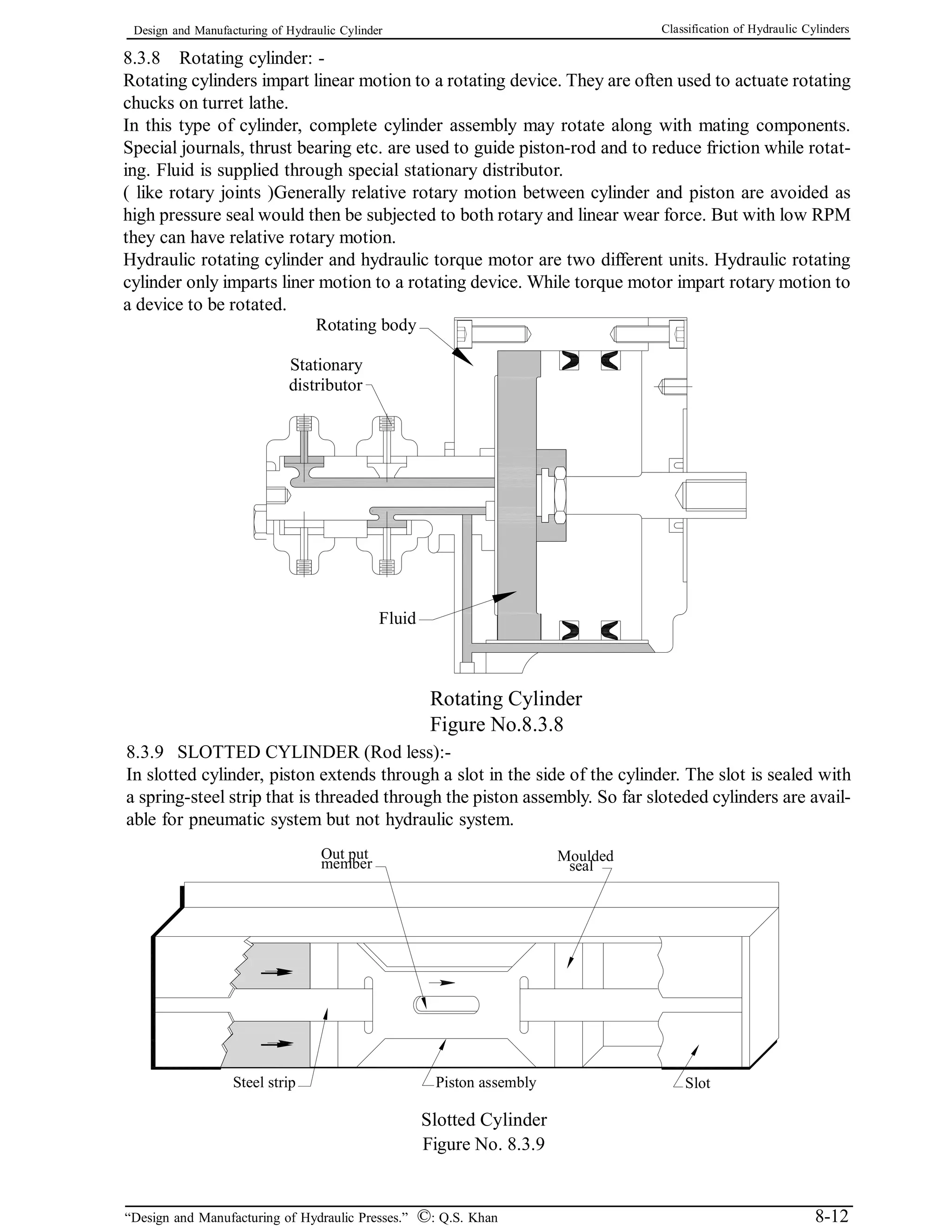 Design and manufacturing of hydraulic cylinders | PDF