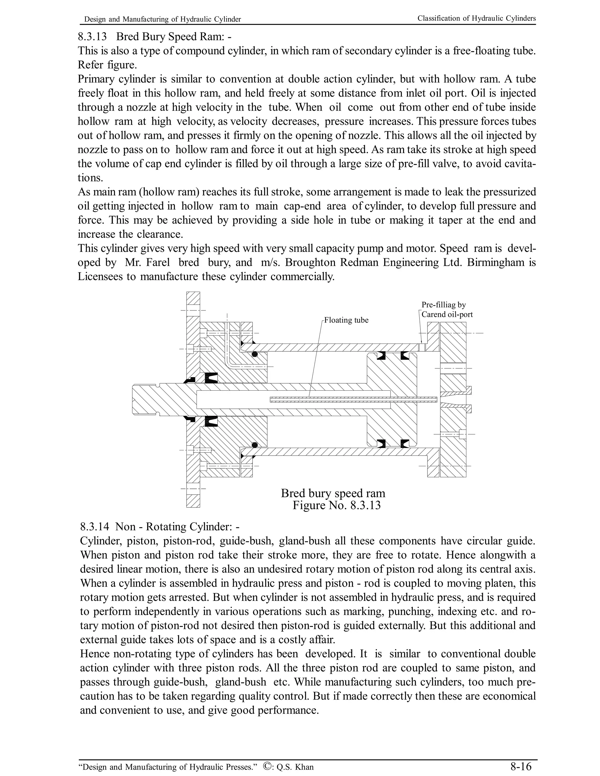 Design and manufacturing of hydraulic cylinders | PDF