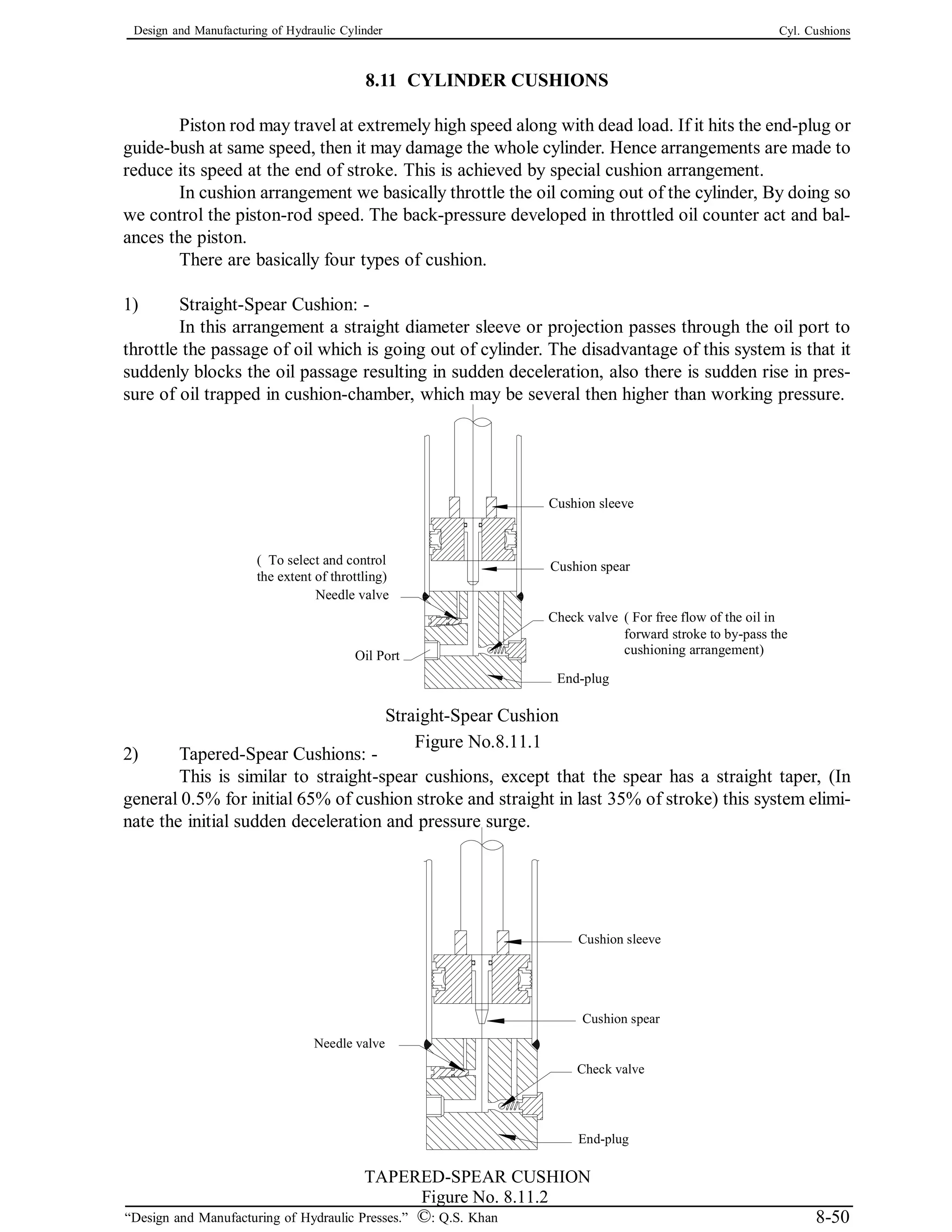 Design and manufacturing of hydraulic cylinders | PDF
