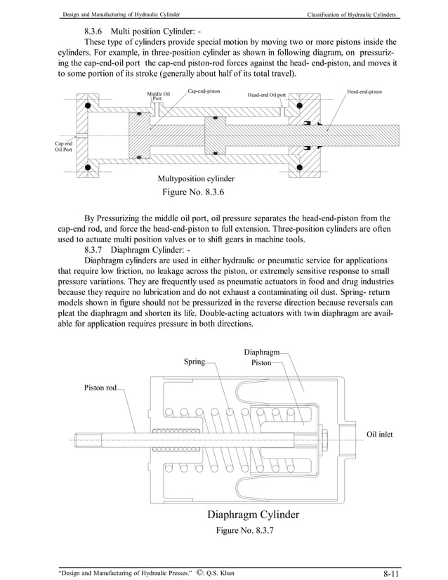 Design and manufacturing of hydraulic cylinders | PDF | Automotive