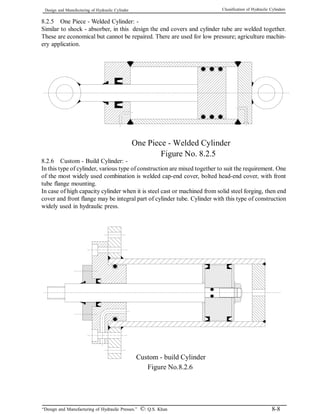 Design and manufacturing of hydraulic cylinders | PDF