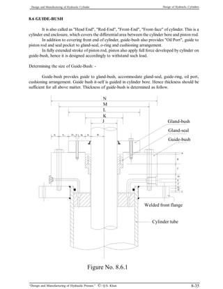 Hydraulic Cylinder Simple Drawing