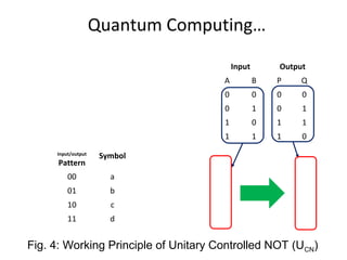 Design and minimization of reversible programmable logic arrays and its realization using pass ...