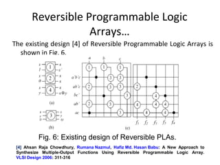 Design and minimization of reversible programmable logic arrays and its realization using pass ...