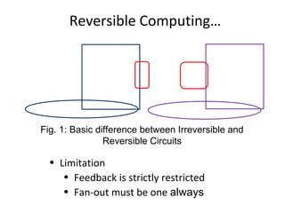 Design and minimization of reversible programmable logic arrays and its realization using pass ...
