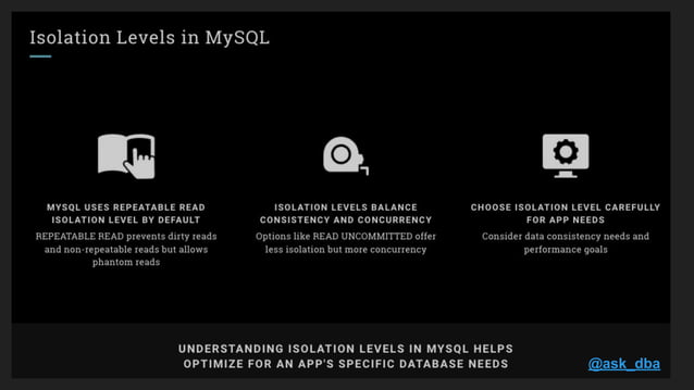 Design And Modeling With Mysql And Postgresql Percona University