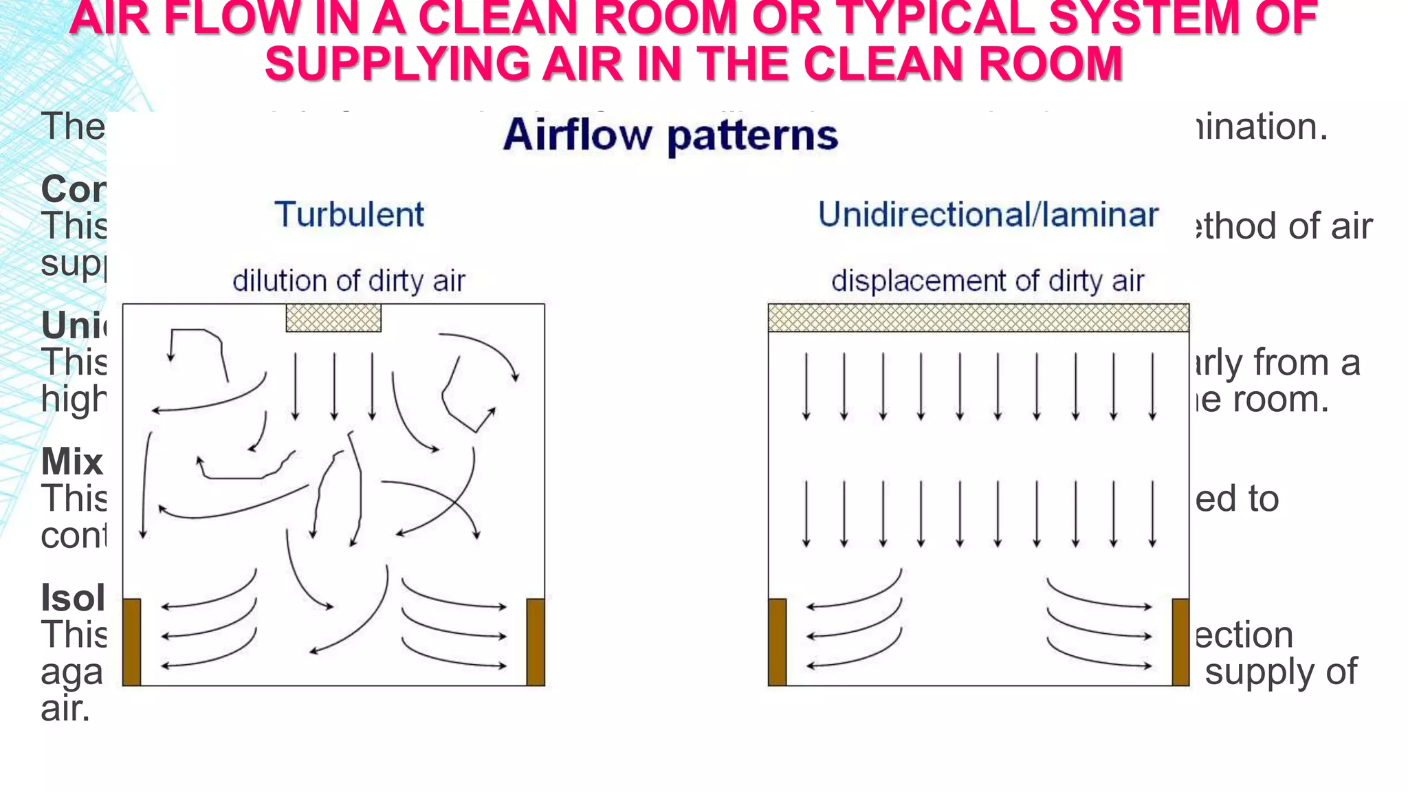 Design and operation of clean room PPT MANIK | PPTX
