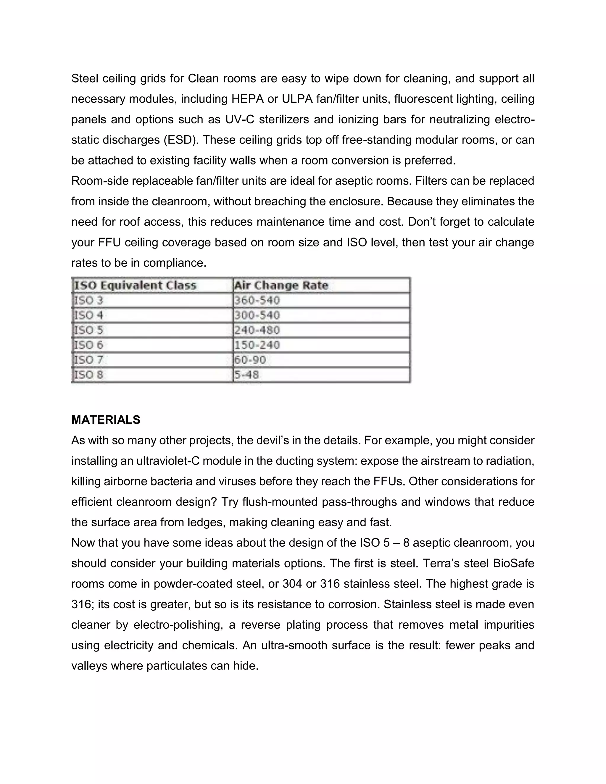 Design and operation of clean rooms | PDF