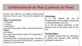 Design and Operations of Clean Room| Pharmacy | PPTX