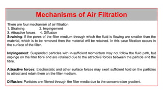 Design and Operations of Clean Room| Pharmacy | PPTX