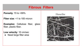 Design and Operations of Clean Room| Pharmacy | PPTX | Lung and ...