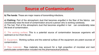 Design and Operations of Clean Room| Pharmacy | PPTX
