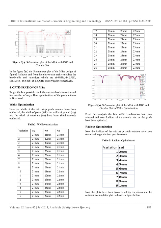 Design and optimization of microstrip patch antenna with | PDF | Physics | Science