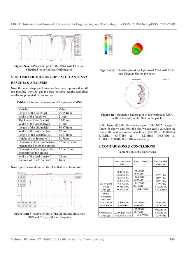 Design and optimization of microstrip patch antenna with | PDF | Physics | Science