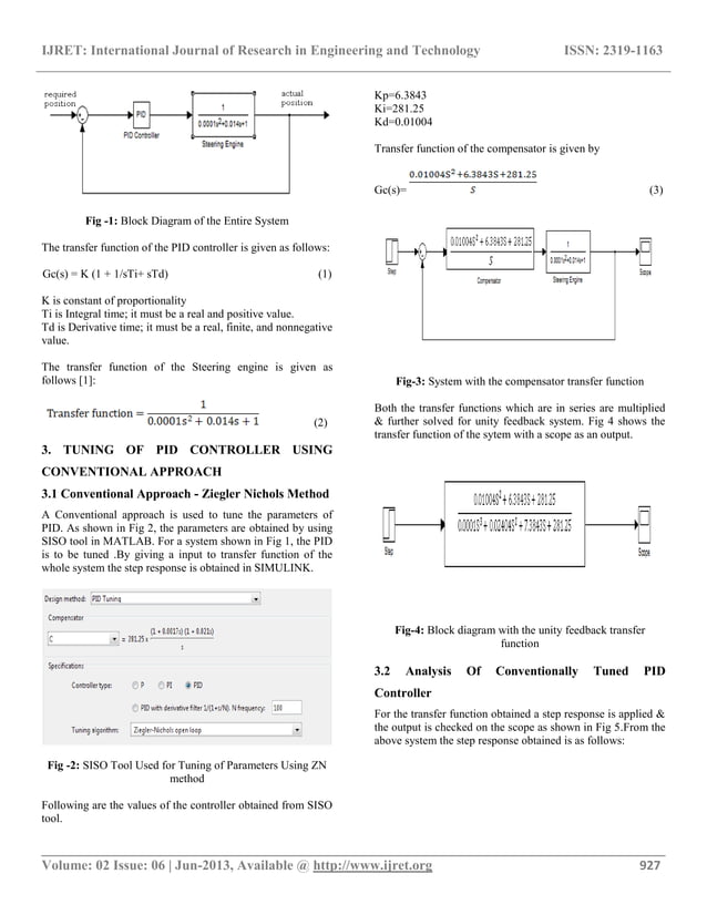Design and optimization of pid controller using genetic algorithm | PDF