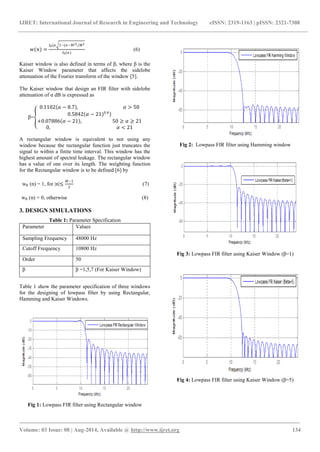 Design and performance analysis of low pass fir filter using hamming ...